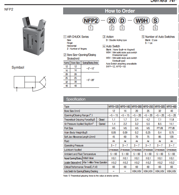 Xi lanh kẹp NFP2 -TPC - Cao Đạt TAE Co.,LTD